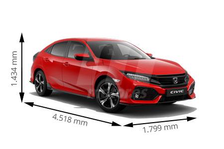 Medidas Honda Civic: longitud, anchura, altura y maletero