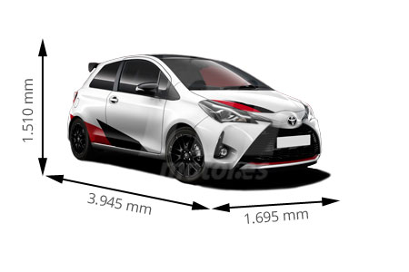 Medidas Toyota Yaris: longitud, anchura, altura y maletero
