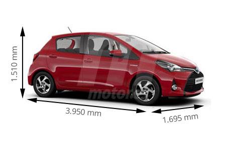 Medidas Toyota Yaris: longitud, anchura, altura y maletero