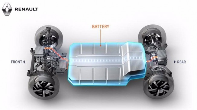 Plataforma modular CMF de Renault: concebida para albergar tecnologías ...
