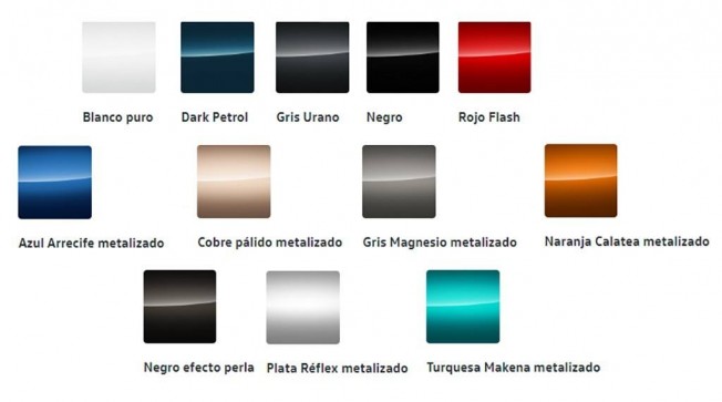 Guía de compra: Volkswagen T-Cross - Motor.es